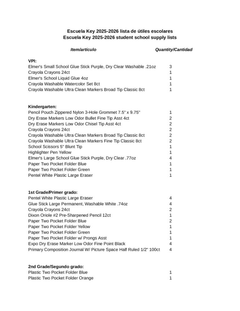 Escuela Key 2025-2026 lista de útiles - Escuela Key
